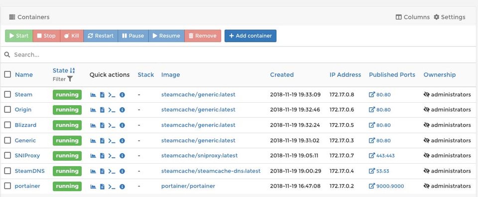 Research Portal | 801 Labs